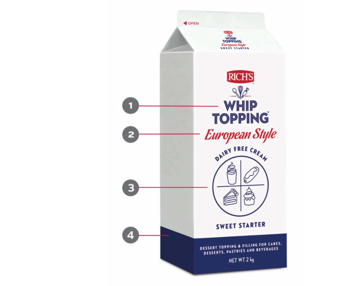 New Whip Topping® Packaging - Rich Products Corporation Africa