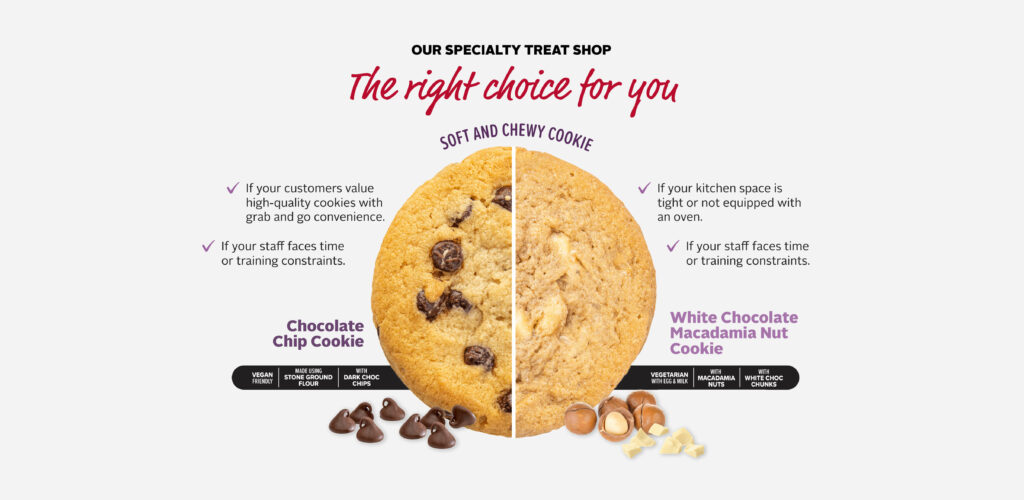 Cookies - Rich Products Corporation Africa